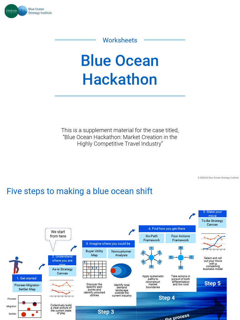 Blue Ocean Hackathon - Worksheet | PDF | Market (Economics)