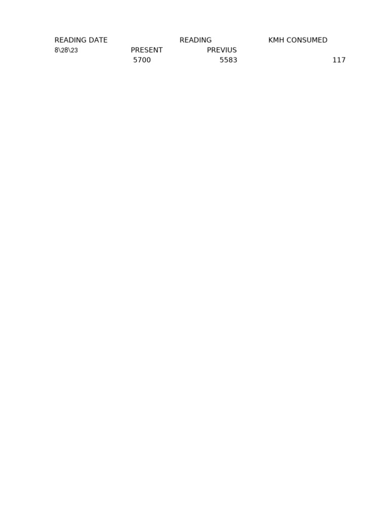 Tle Print Zoe!! | PDF