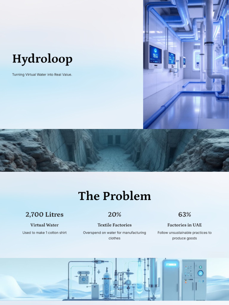 Hydroloop Business Final | PDF