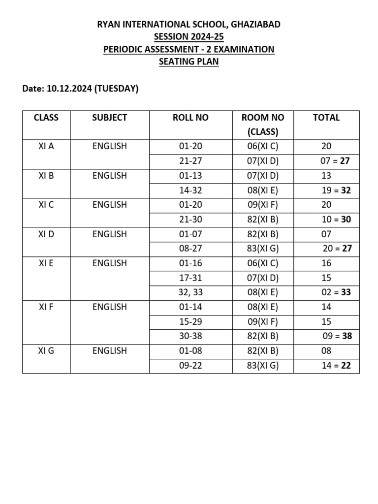10.12.2024 - Seating Plan (Pa 2) (Classwise) Xi | PDF