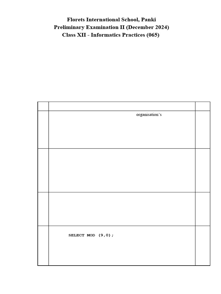IP 2nd Prelim 2024 25 Solution | PDF | Computing