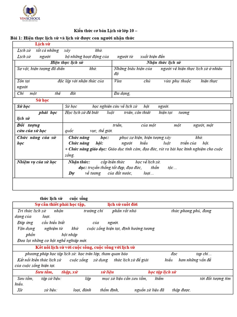 Lịch-sử-10_Kiến-thức-cơ-bản-HKI (1) | PDF