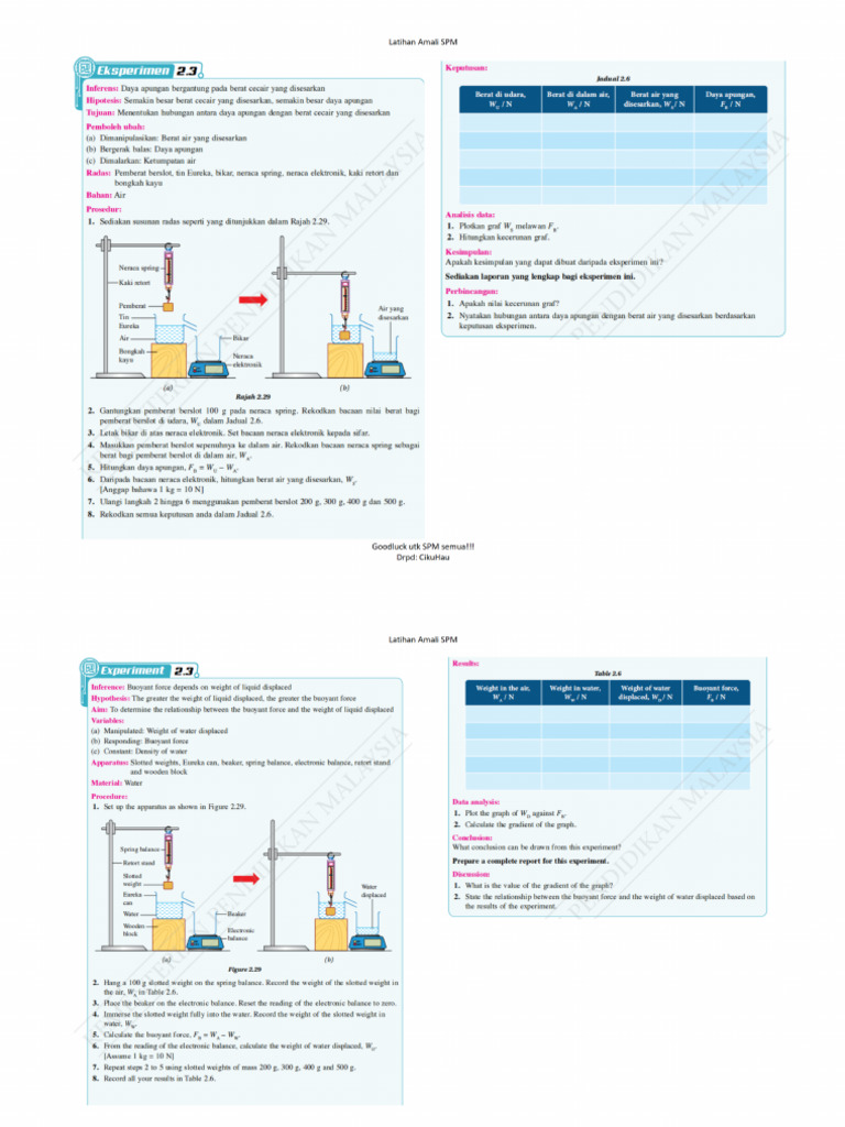 Contoh Soalan Amali Bio, Fizik, Kimia | PDF