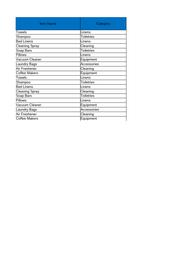QevmRC3iQnKNyKKYGWmi2A Hotel Inventory Management Dataset | PDF | Linens | Home