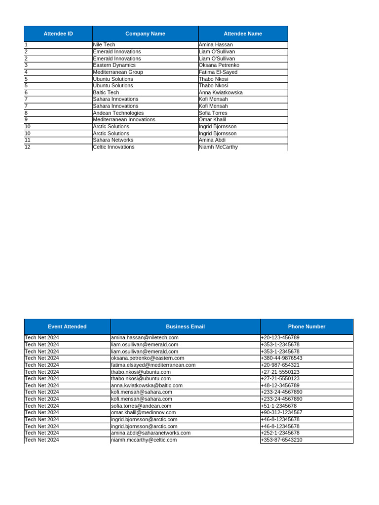 Bcv g3VoTVawFG6NVzXCEA c8d30fea85464568bb57168b4a41aee1 Attendee List Dataset | PDF
