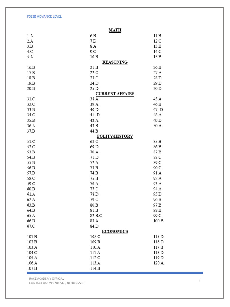 PSSSB Exam Answer Key 2023 | PDF