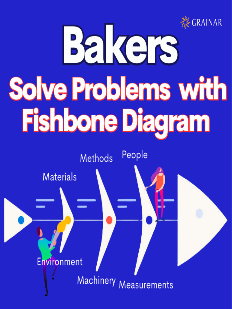 Fishbone Diagram | PDF