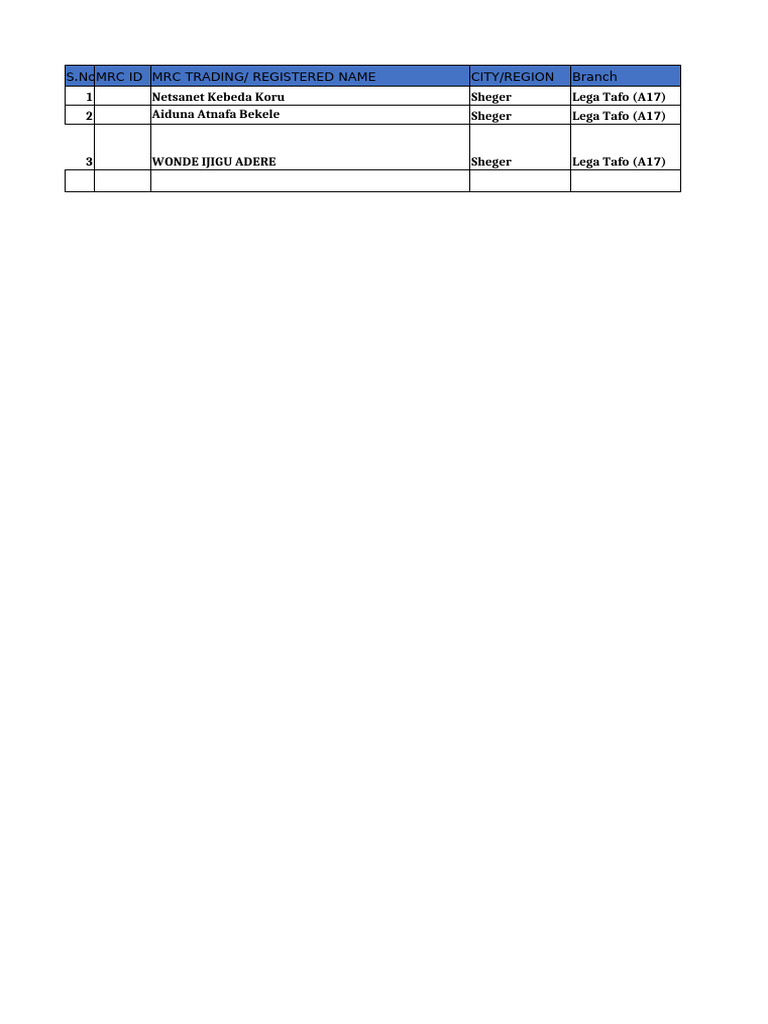 MRC Trading Names and Contacts in Sheger | PDF