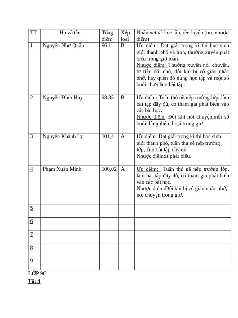 Xếp loại HKI | PDF