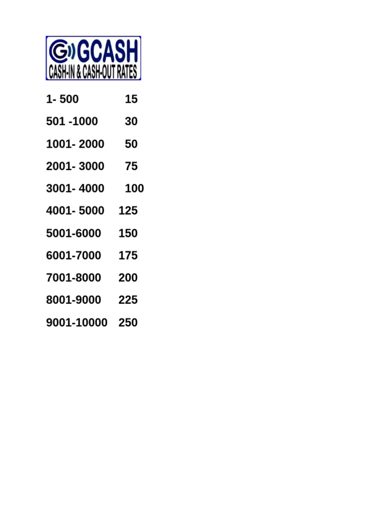 Gcash Inout 2025 | PDF