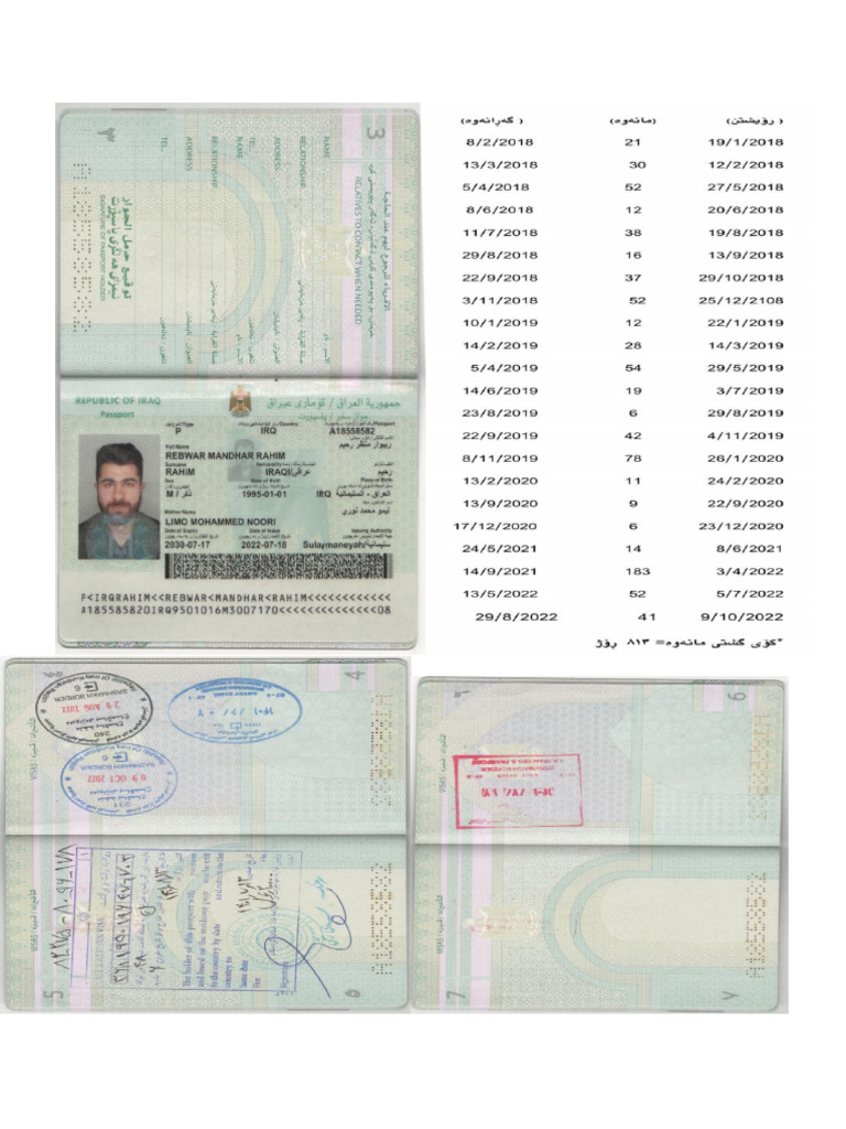 Scor and Password | PDF