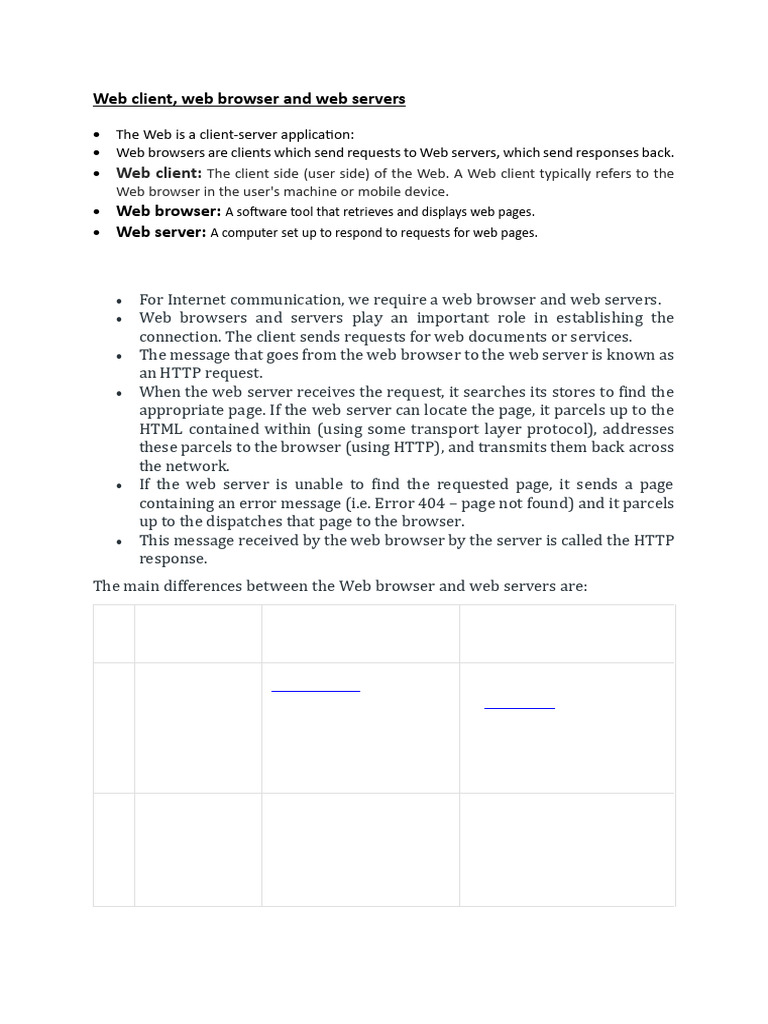Web Browser vs Web Server Explained | PDF | World Wide Web | Internet & Web