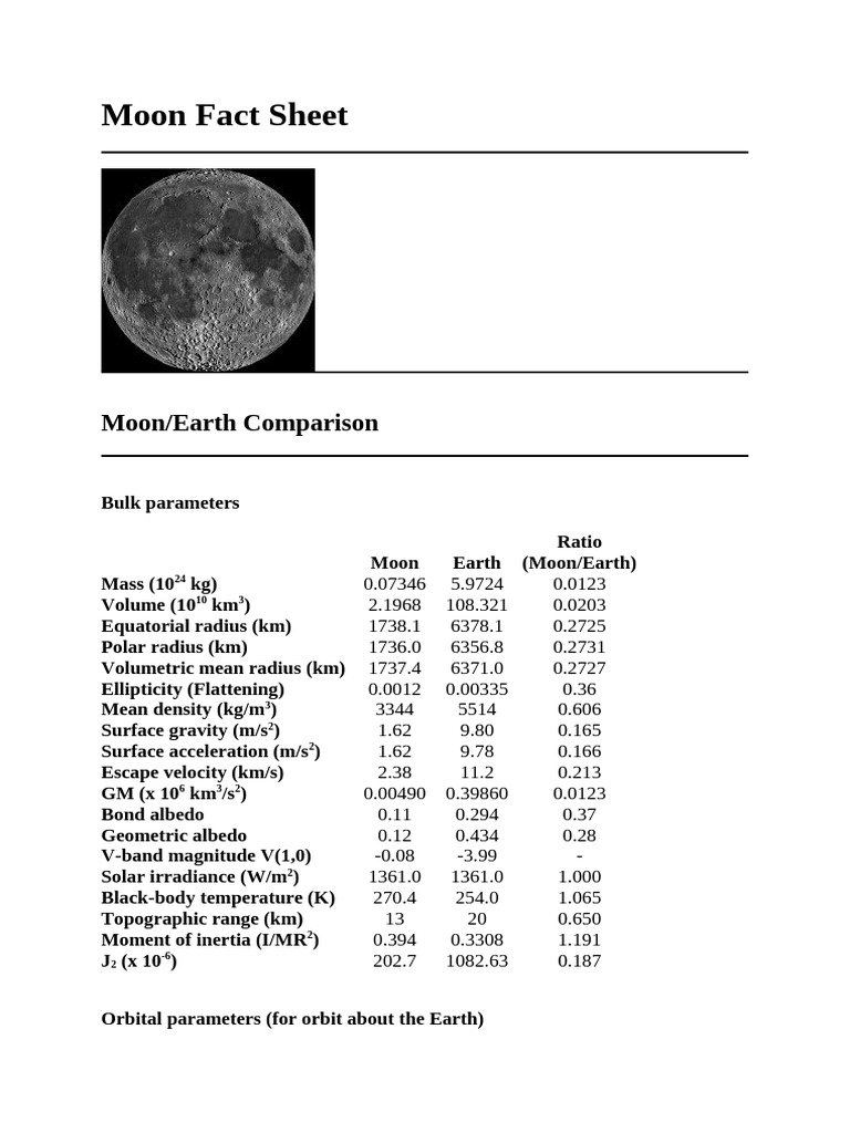 Moon Fact Sheet | PDF | Atmosphere | Moon