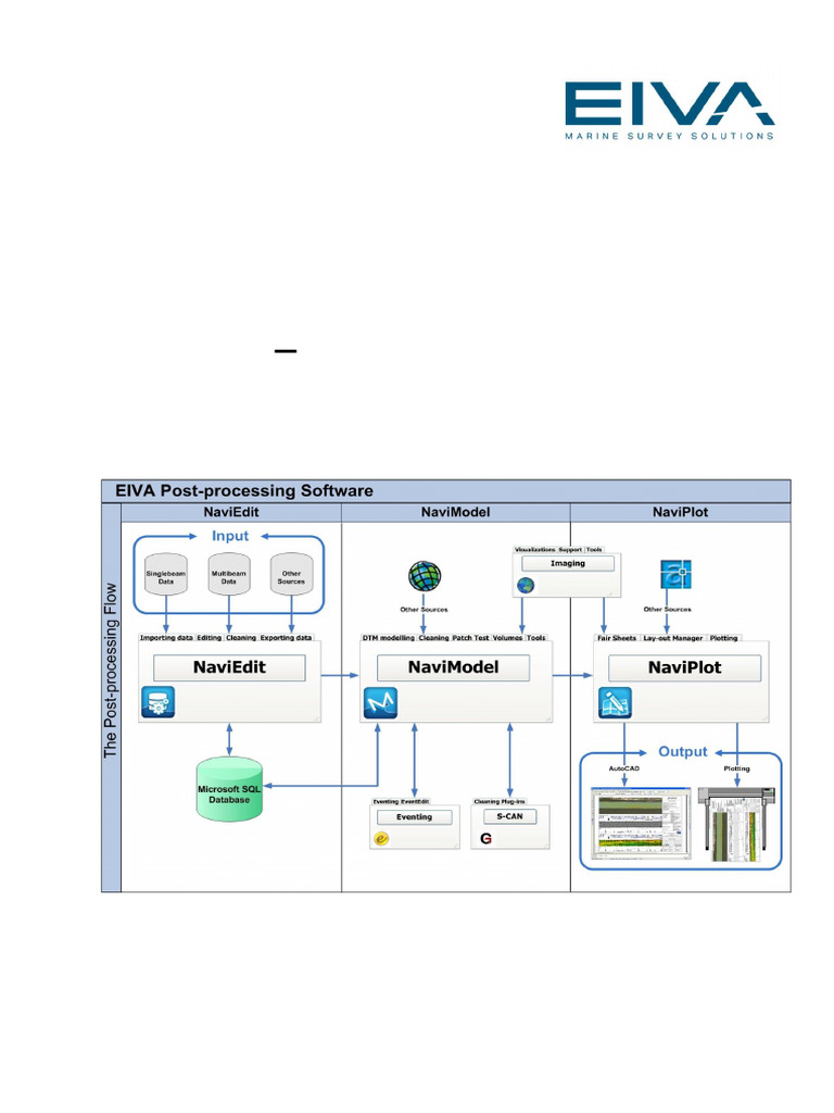 Bathymetric Processing with EIVA Tools | PDF | Icon (Computing ...