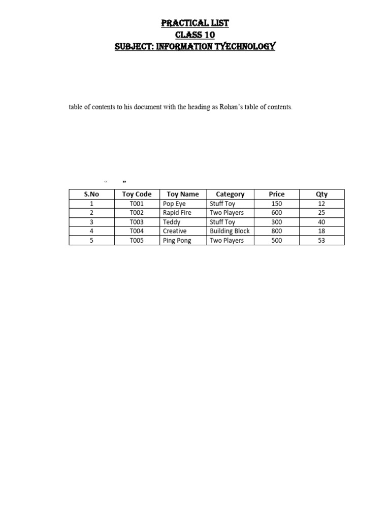 Class 10 Practical List | PDF
