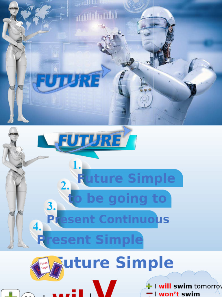 Future Forms Future Simple To Be Going To Present 220127212611 | PDF