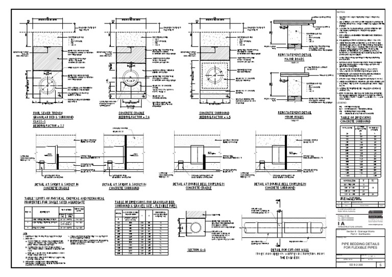 Pipe Bedding and Crossing Details | PDF