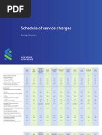 Federal Bank Service Charges Overview | PDF | Debit Card | Visa Inc.