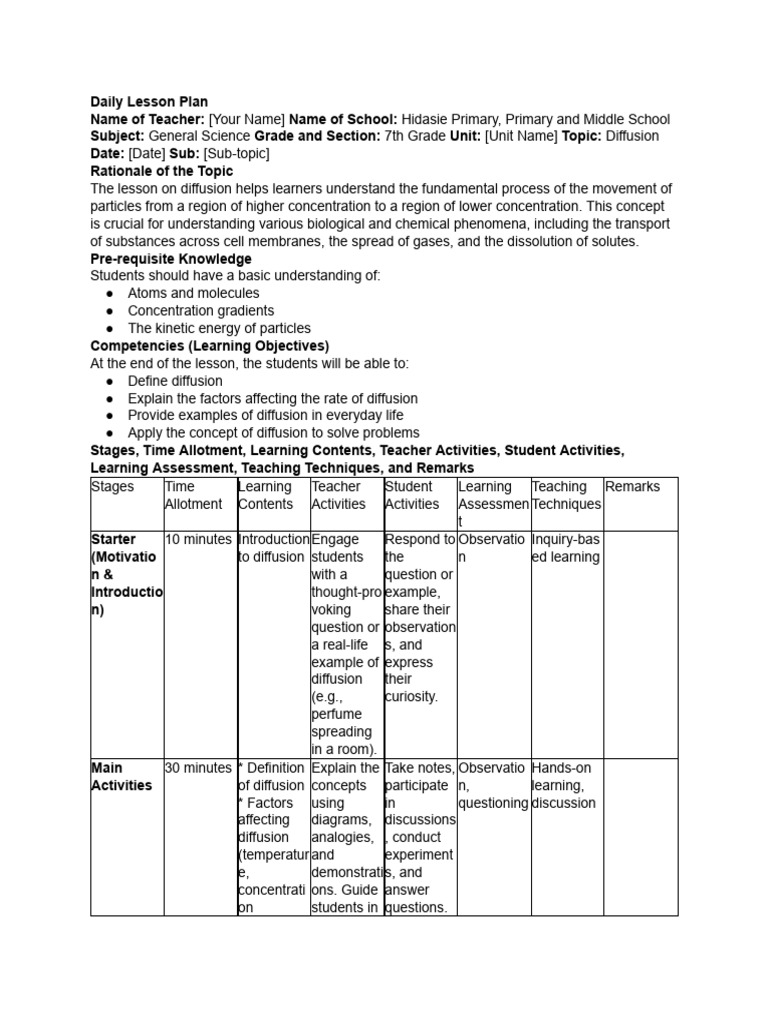 Daily Lesson Plan On Topic Diffusion For Grade 7.. | PDF | Diffusion ...