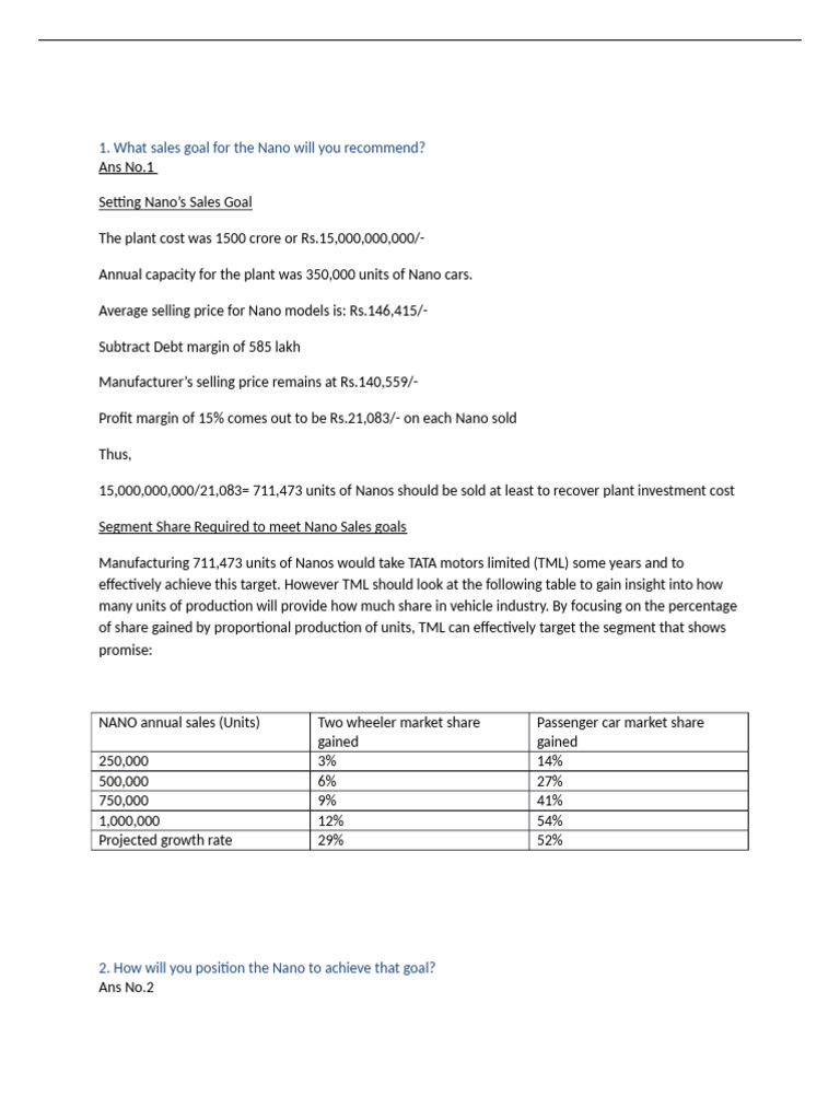 MM_assignment_TATA_Nano | PDF | Car | Motor Vehicle