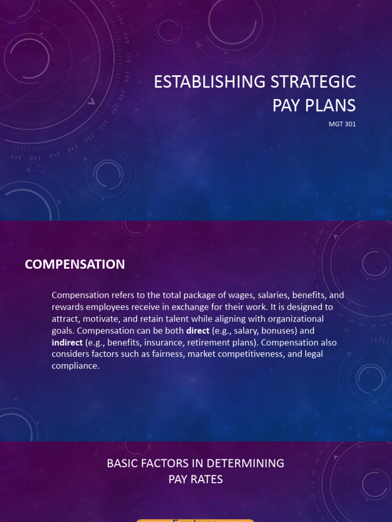 Establishing Strategic Pay Plans | PDF | Employment | Compensation And Benefits