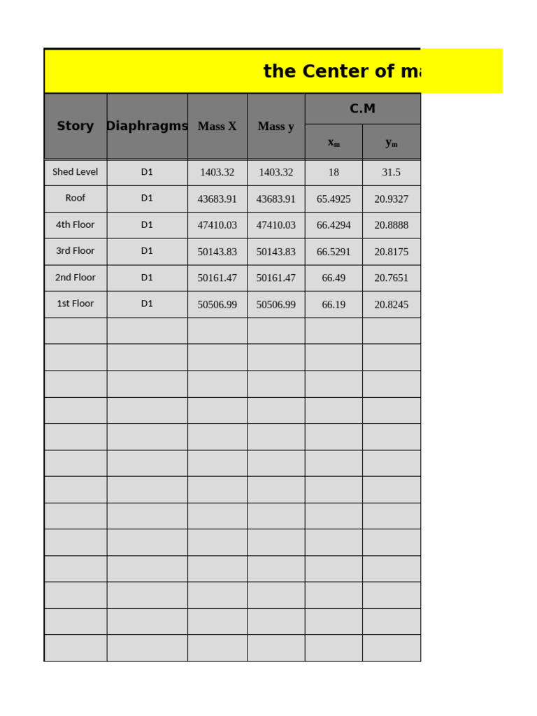 Structure Eccentricity Check | PDF