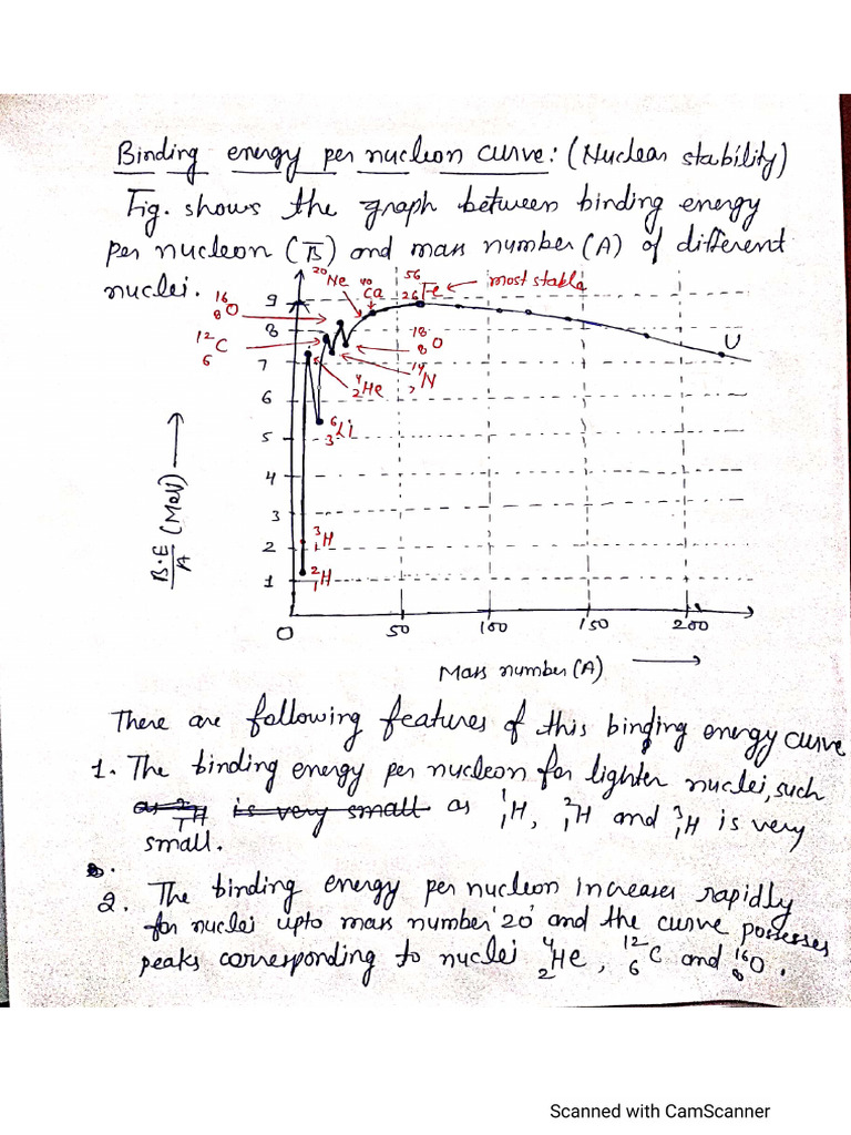 Binding Energy Curve Pdf
