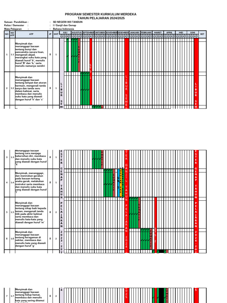 Promes Kelas 1 Kumer | PDF