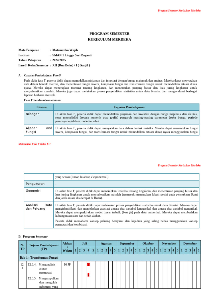 PROMES Kurikulum Merdeka | PDF