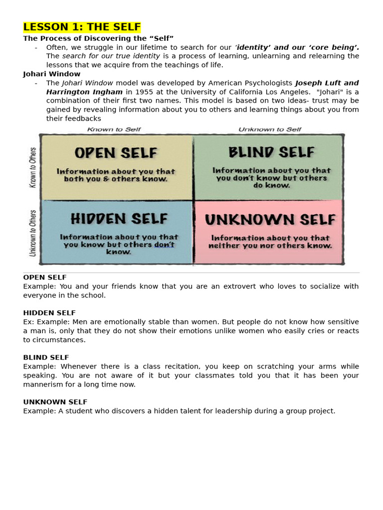 LESSON1-3 UNDERSTANDING THE SELF | PDF | Id | Psychoanalysis
