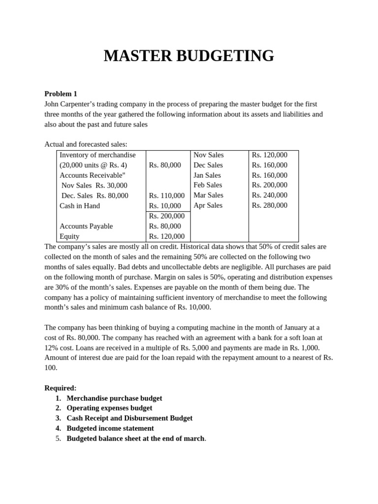 Master Budgeting - Merchandising Company | PDF | Expense | Dividend