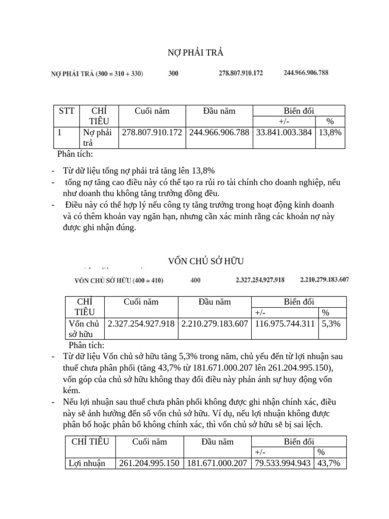 NỢ PHẢI TRẢ& VCSH | PDF