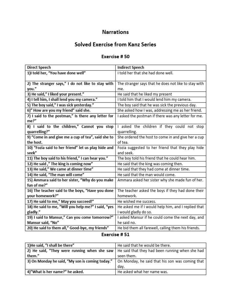 Narrations From Kanz Series | PDF