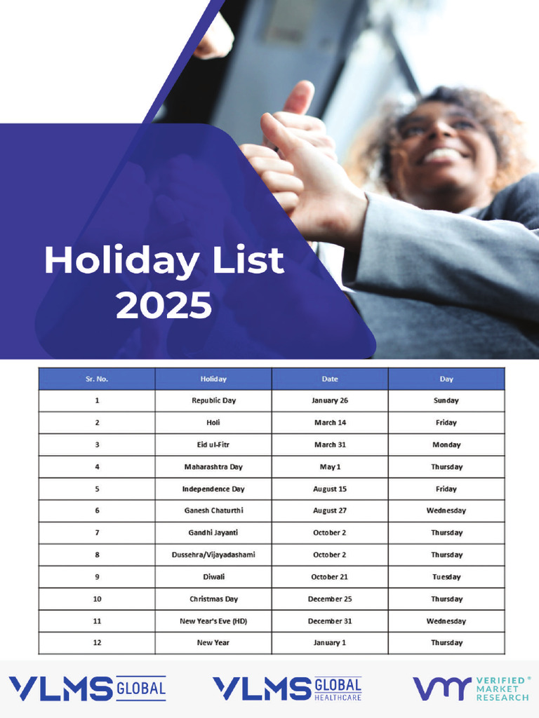 Holiday List - 2025 | PDF