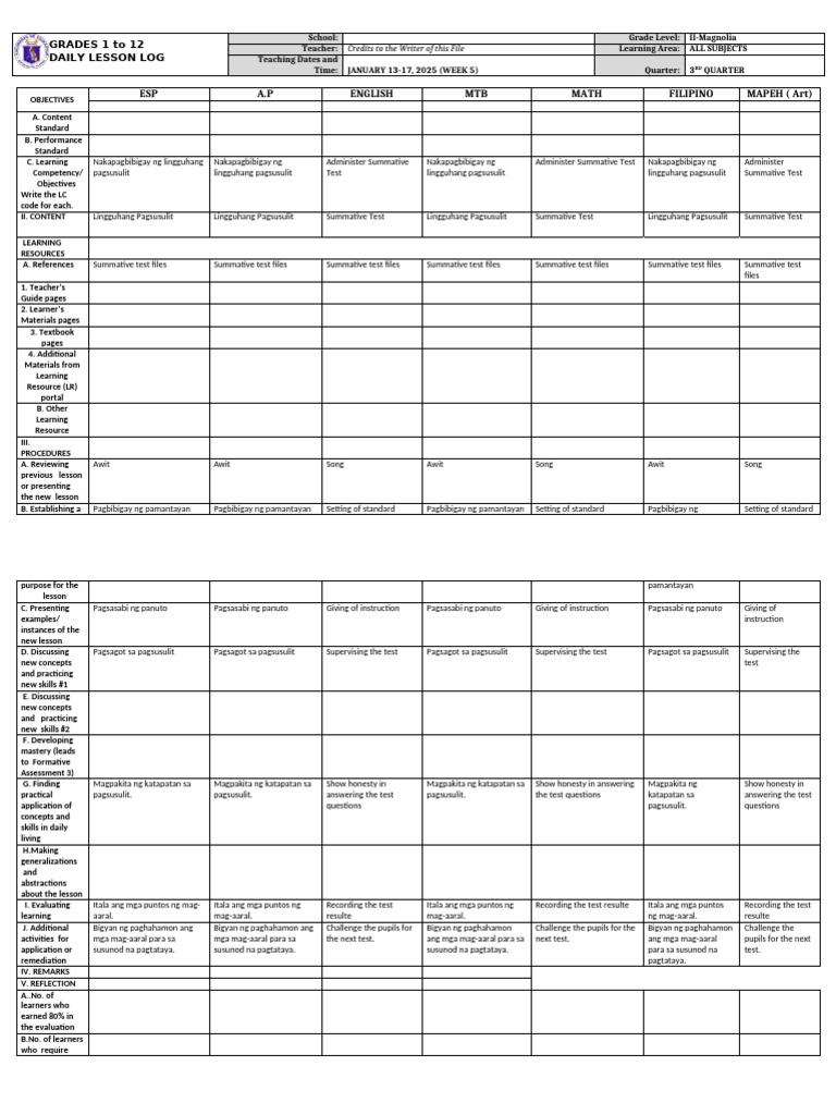 DLL - All Subjects 2 - Q3 - W5 - D5 | PDF | Human Communication | Pedagogy