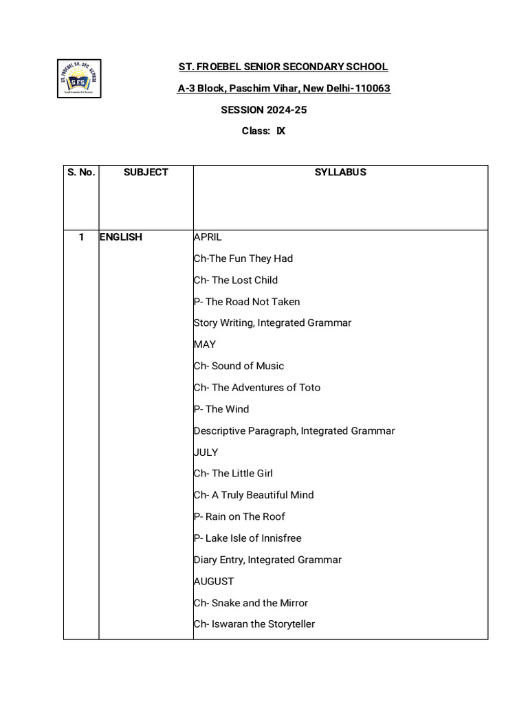 Class IX Syllabus 2024-25 Overview | PDF | Matter
