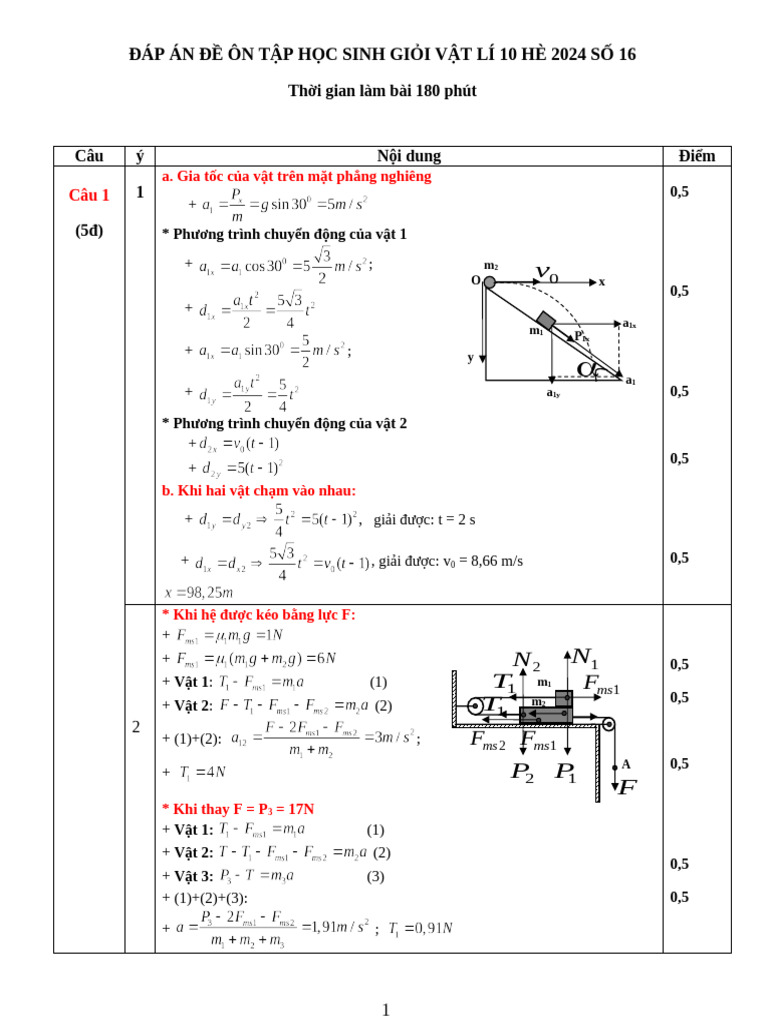 Dap An He 2024 So 16 | PDF