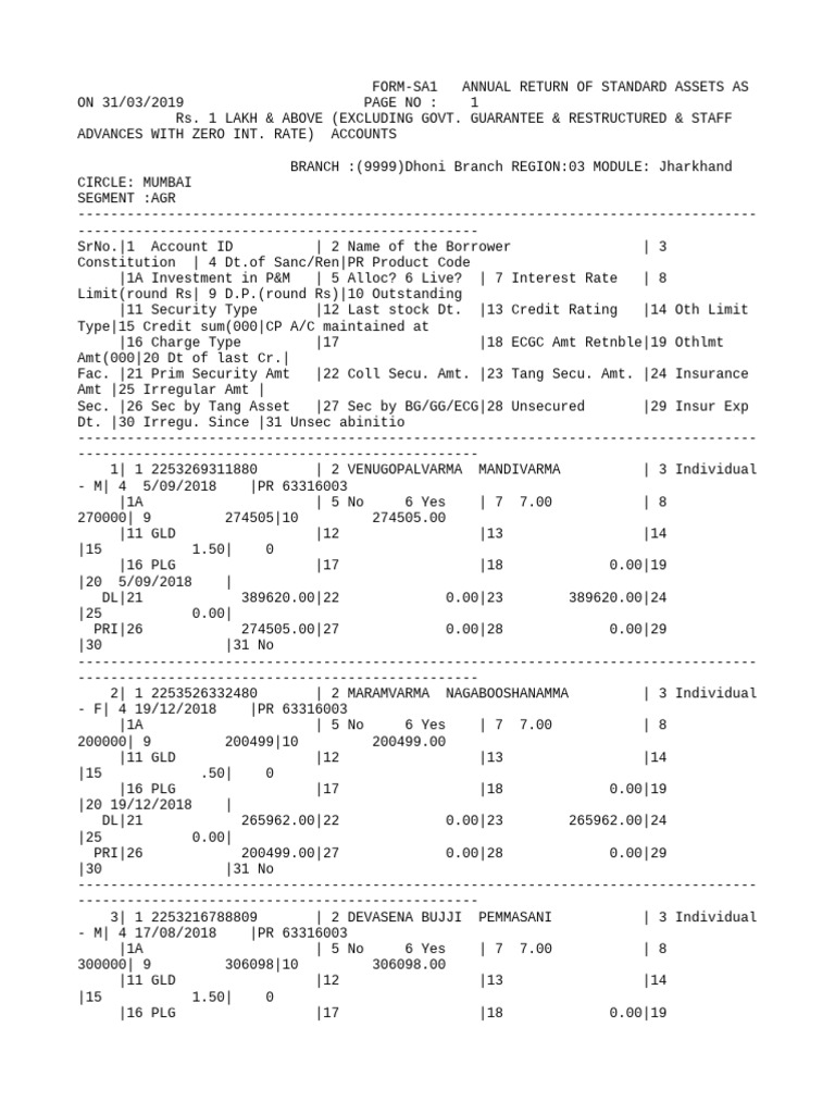 2. SA1 Return | PDF | Financial Accounting | Banking