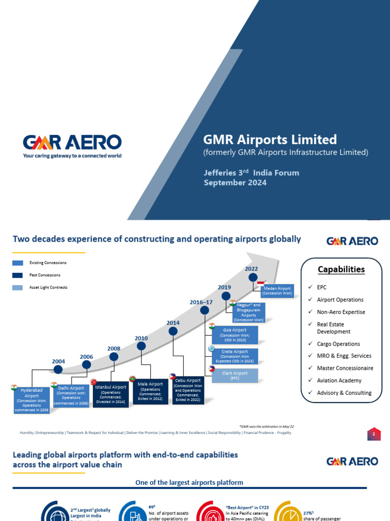 GMR Airports Limited - Presentation - Jefferies 3rd India Forum ...