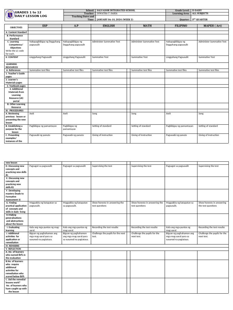 DLL All Subjects 2 q3 w2 d5 | PDF | Pedagogy | Human Communication
