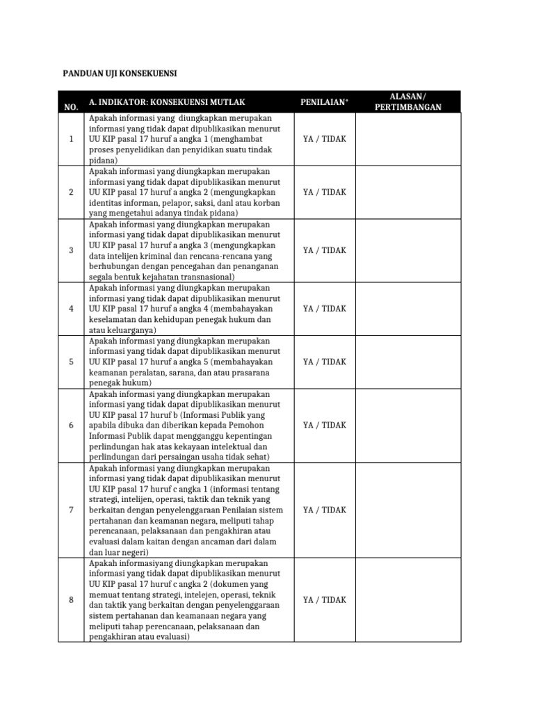 Panduan Prtaktis Uji Konsekuensi | PDF