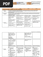 CPC Functionality Tool | PDF | Child Protection | Bullying