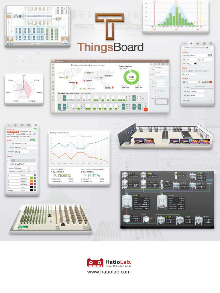 thingsBoard-EN | PDF | Software Engineering | Computer Engineering