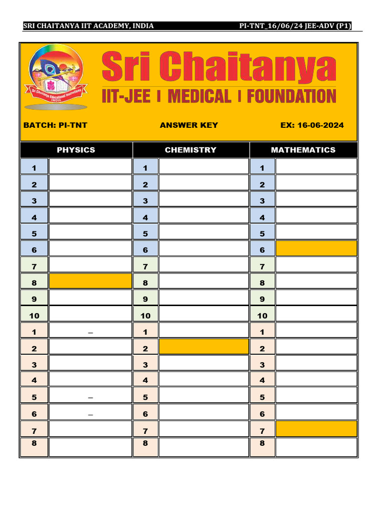 Sri Chaitanya IIT Academy Front Page 2018 Advance Pattern Paper - 1 - Answer Key - Revised | PDF