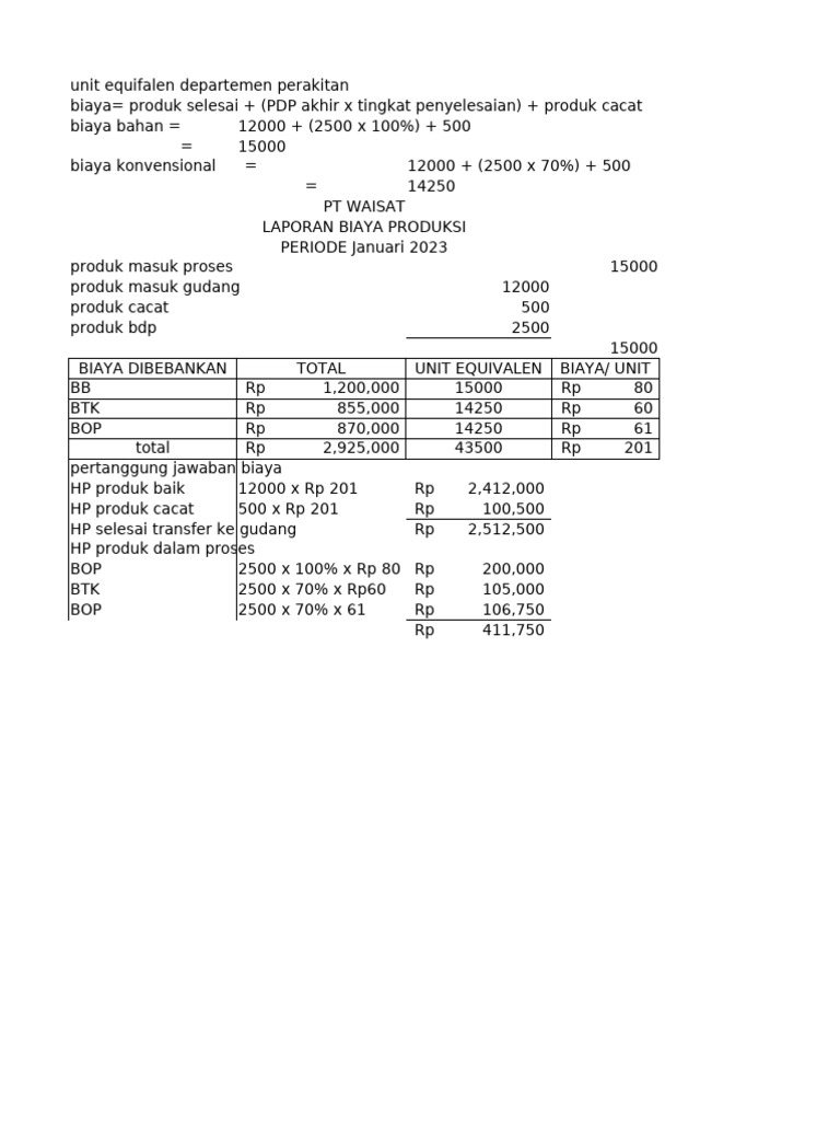 Biaya Produksi Produk Cacat 1 Departemen | PDF