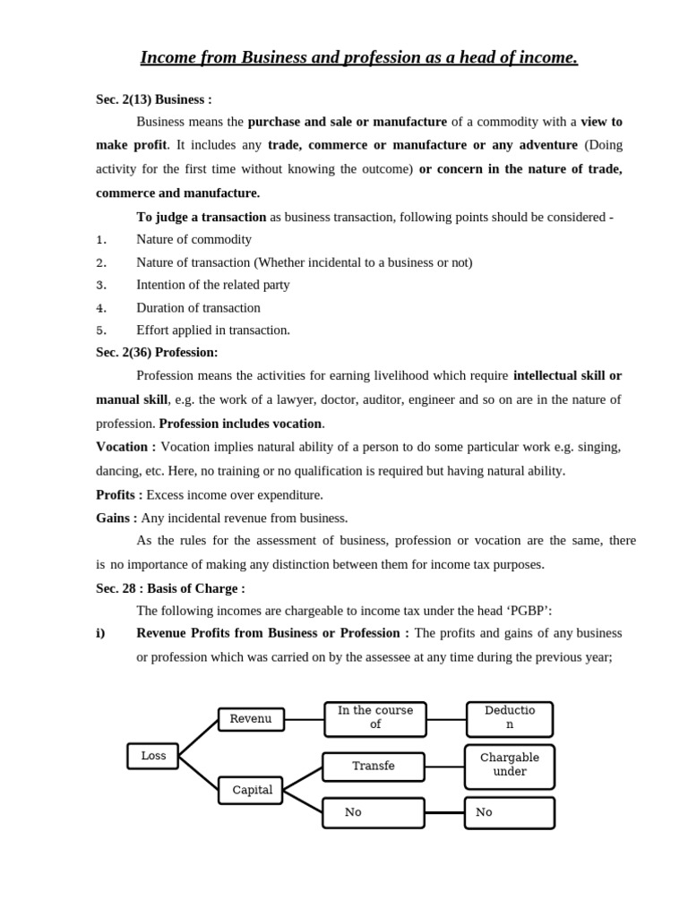 1 Income From PGBP | PDF | Expense | Tax Deduction