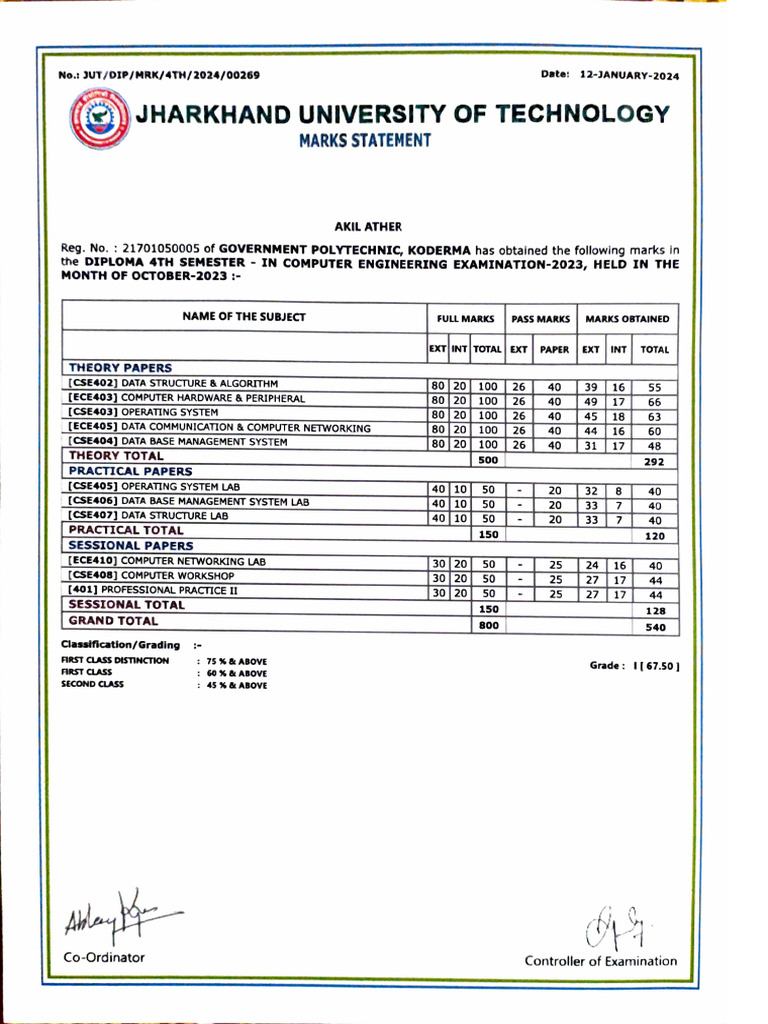 4th Sem Marksheet | PDF | Computing | Computer Science
