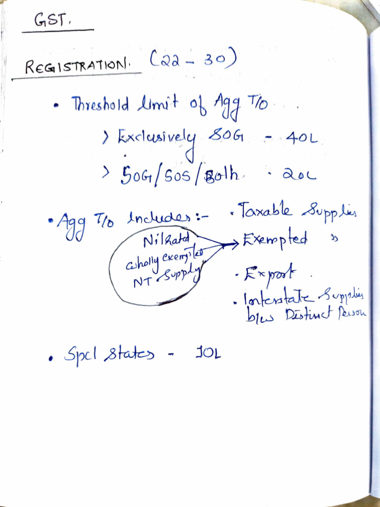 GST (Imp Interview) | PDF