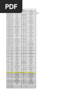 Bedford Workload Rating Scale Overview | PDF | Workload | Aviation