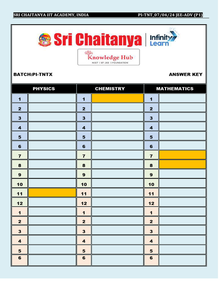 Sri Chaitanya IIT Academy Front Page 2020 Advance Pattern Paper -1 - Answer key - Revised | PDF